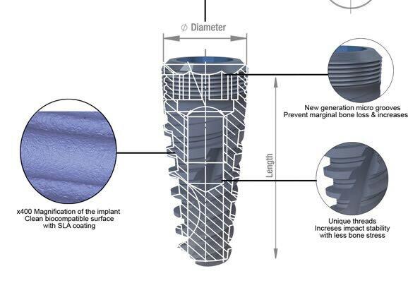 Oco Biomedical | DentalServiceTrade